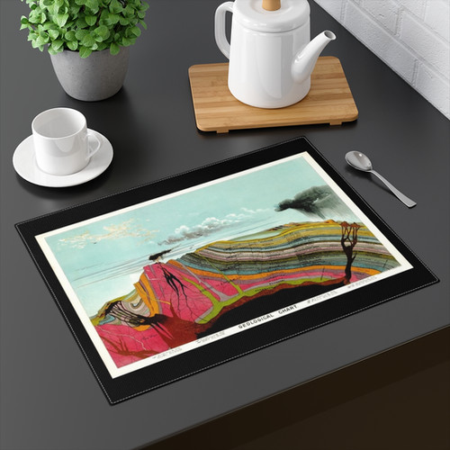 Geological Volcano Chart Placemat | yourdesignmd