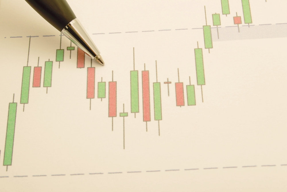 The Role of Chart Timeframes in Technical Analysis & How to Choose the ...