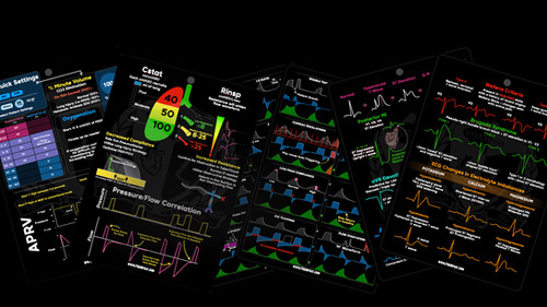Pocket Guide 3 Pack | FOAMfrat