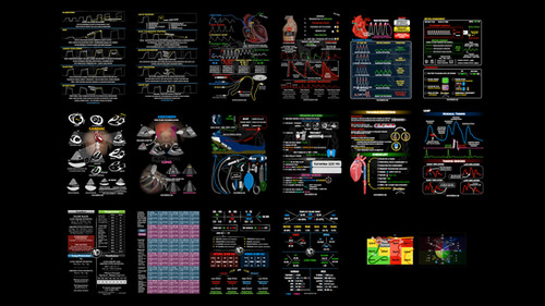The Complete FOAMfrat Pocket Guide Bundle! | FOAMfrat
