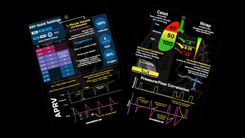 The T1 Card | FOAMfrat OLD