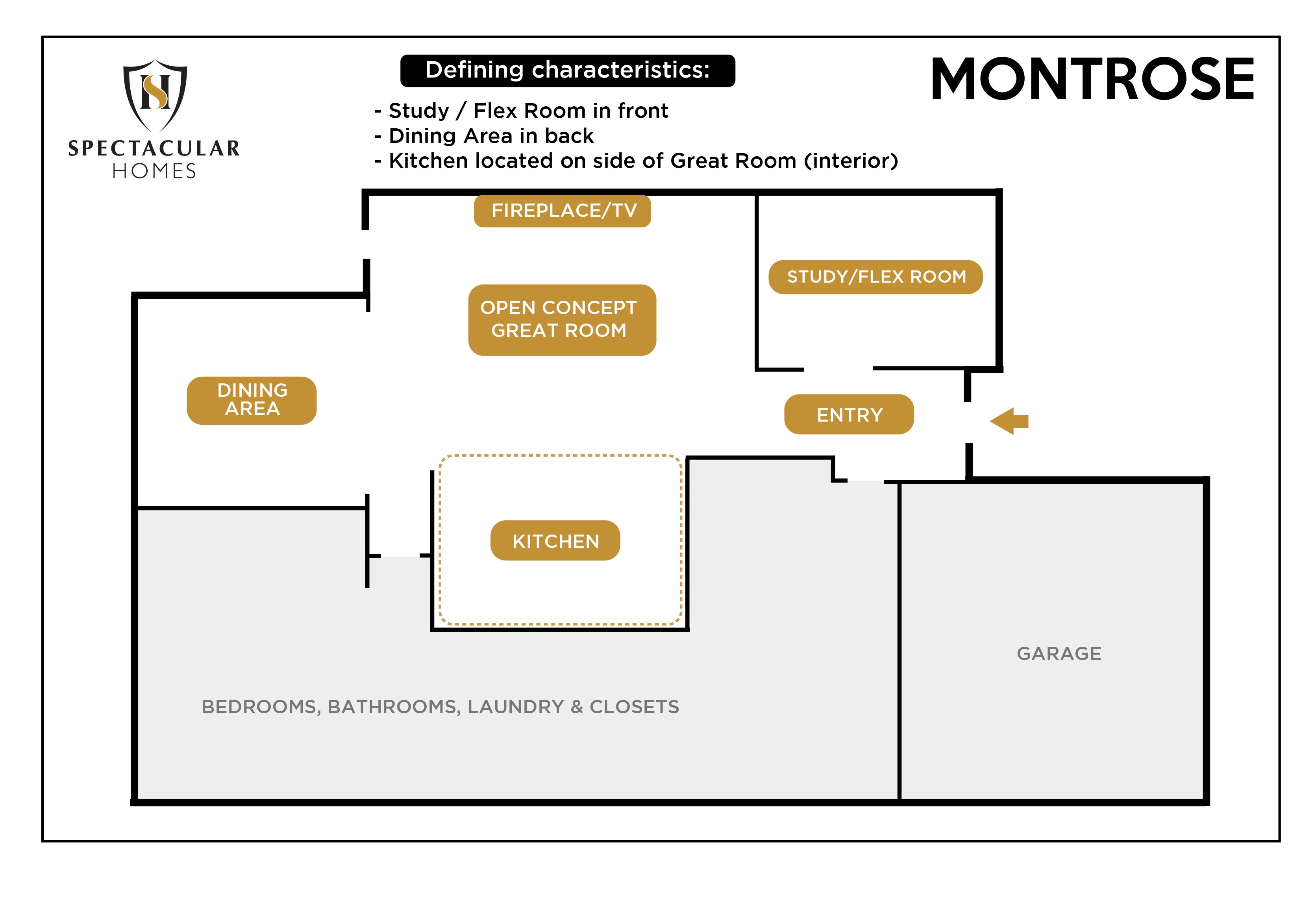 Spectacular Homes Floor Plan Questionnaire