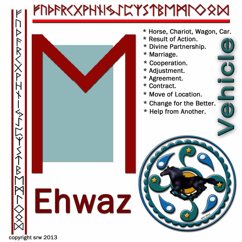 Silver RavenWolf – Day 27 – Sunday – 27 December – Great Release Challenge!