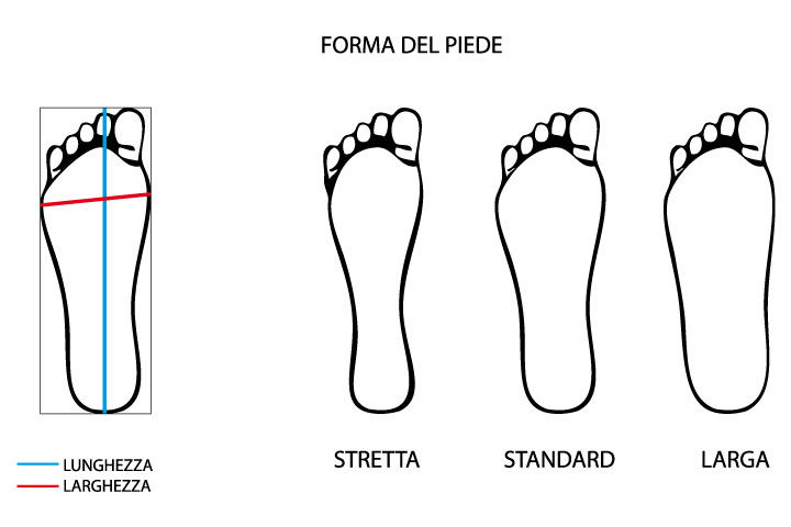 Le scarpe da trekking. Le origini e 11 regole per l'acquisto.