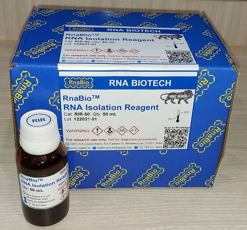 RnaBio RNA Isolation Reagent | RnaBio.in