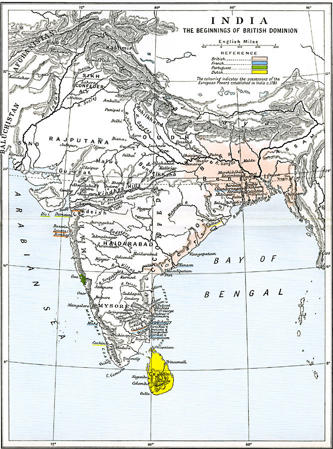 India, 1783