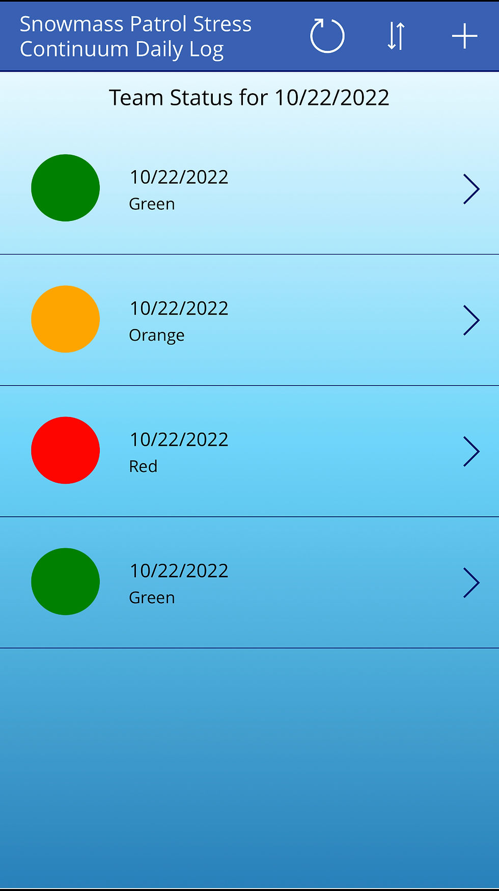 Creating a new app for team resilience, readiness and stress continuum ...