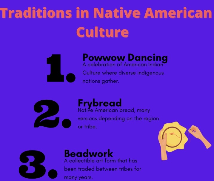 Appalachia's Native American history: how much do you know?