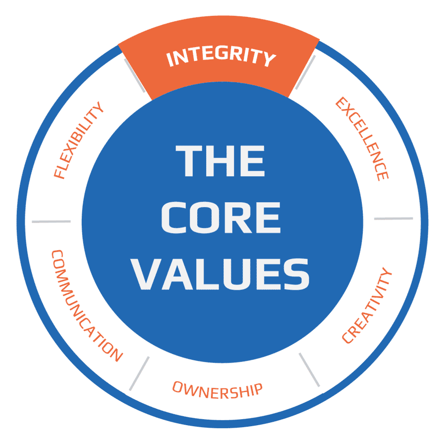 ABOUT | Esta Solar Solutions