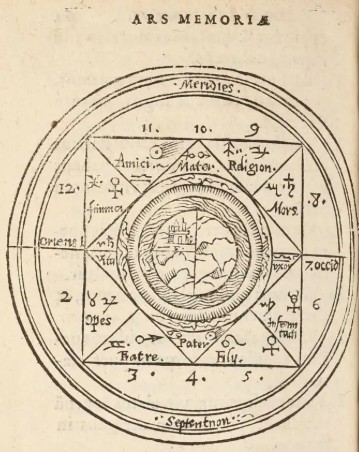 Utopian Scholastic: A Consumer Aesthetic of Intellectual Curiosity and ...