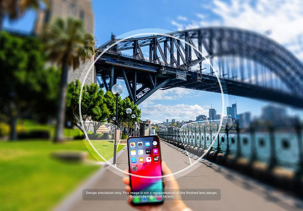 Future of Progressive Lenses: Panoptic Vision is Revolutionising Vision ...