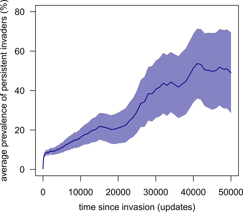 Do Ancient Pathogens Emerging From Melting Ice Pose A Risk To Humanity