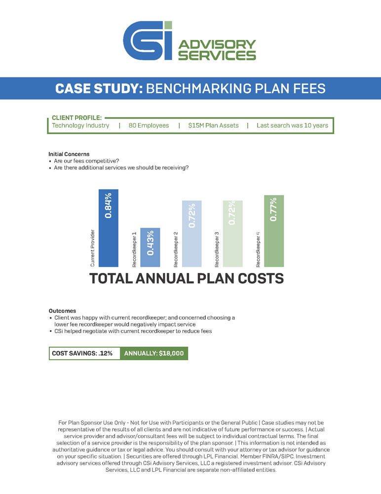 Case Study: Benchmarking Plan Fees