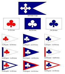 Army of the Potomac Brigade Flags | kwindahlco