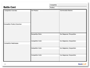 Product Launch and Product Marketing Glossary | BrainKraft