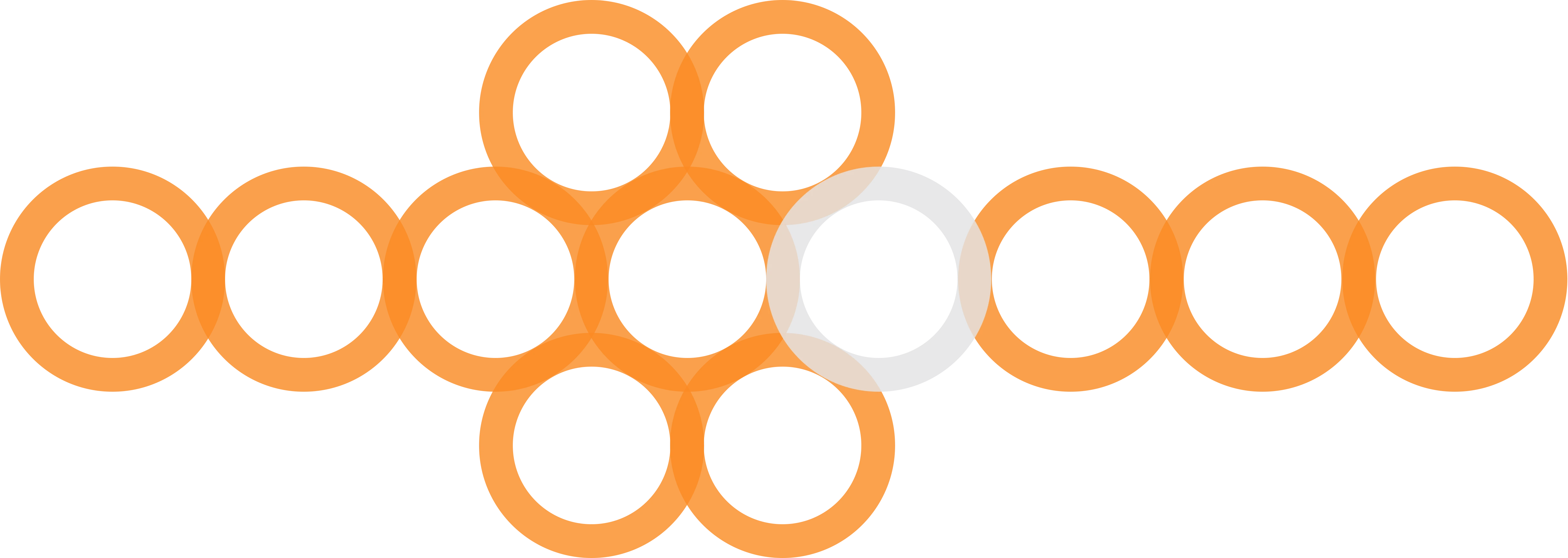 Product Launch System by BrainKraft | go to market strategy