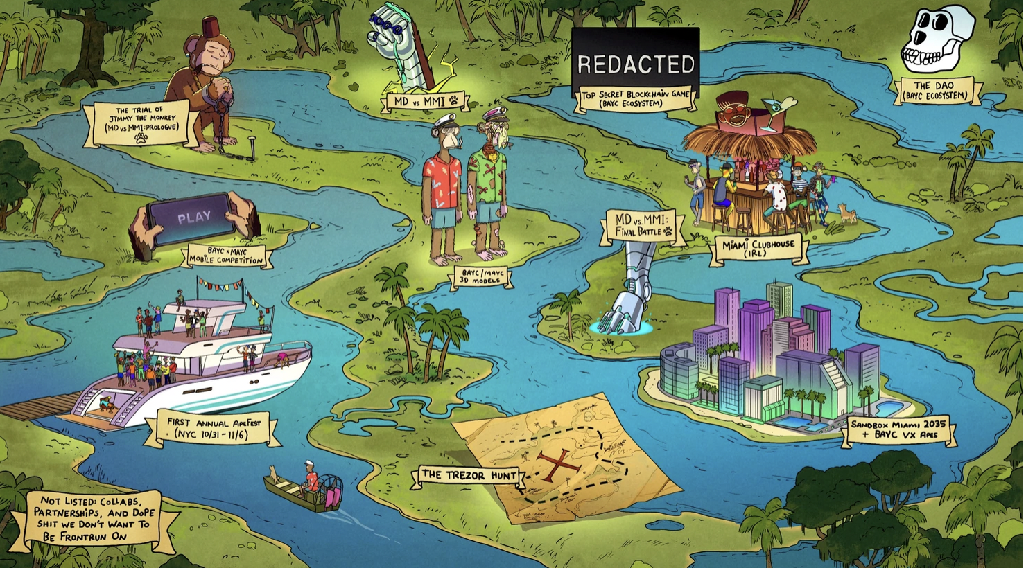 The SandBox Revealed Its Playable Versions Of Bored Ape Yacht Club Avatars