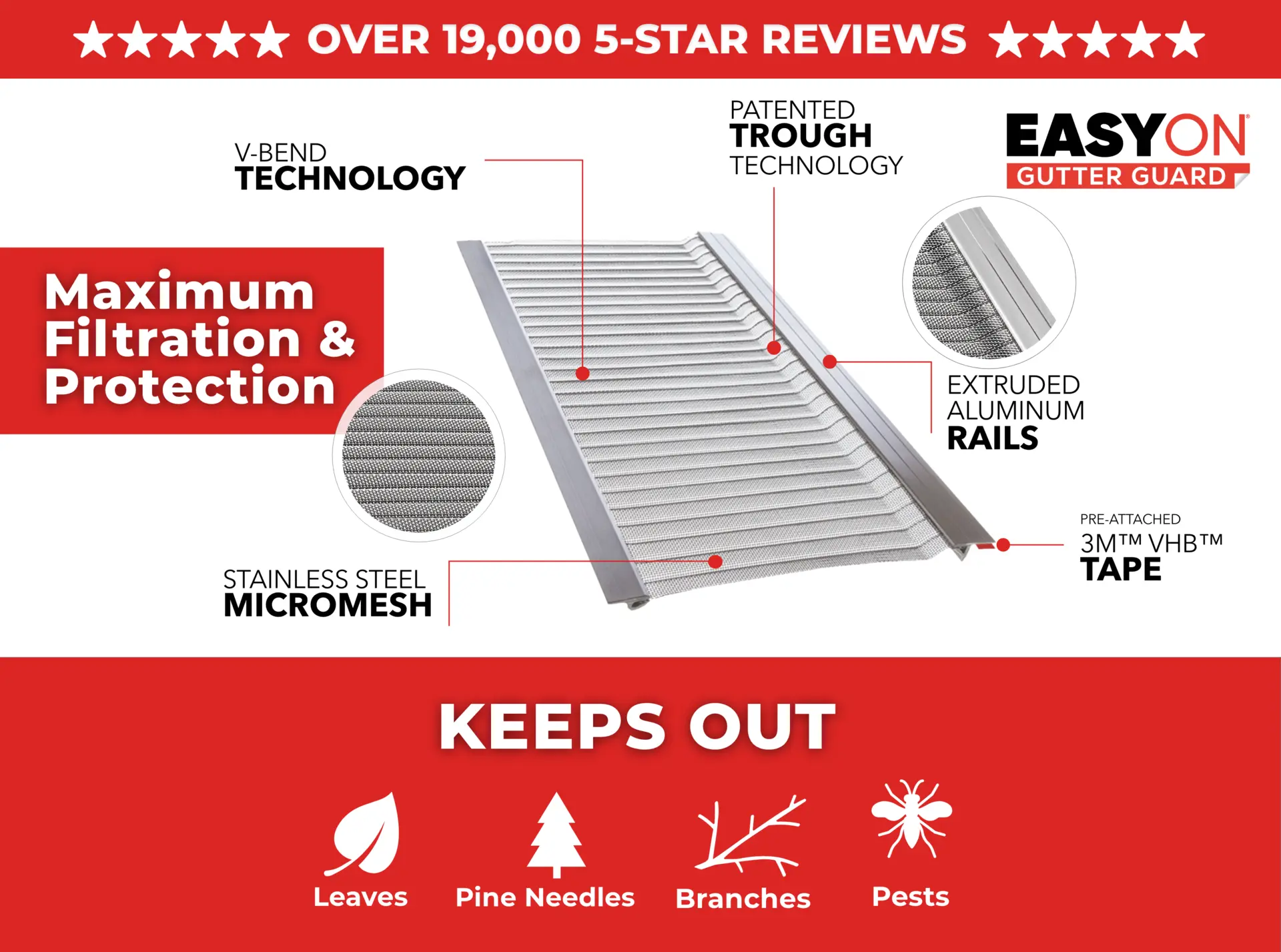 Services | GutterUp LLC