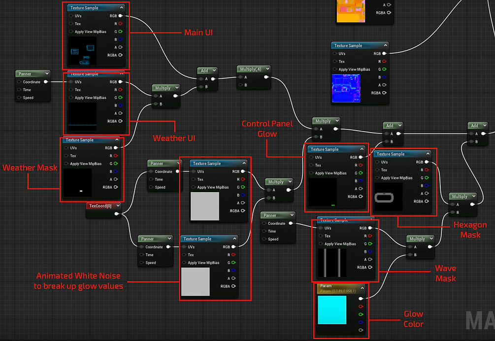 GUNSMITH WORKBENCH | Gramps Chen