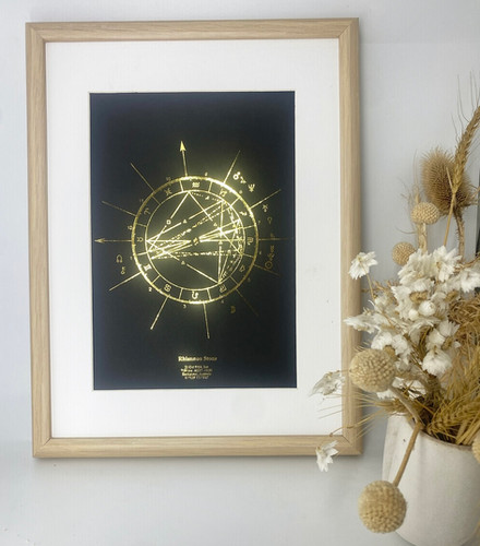 Minimalist Foil Natal Chart Art | websiteAstrology Natal Chart Artwork ...