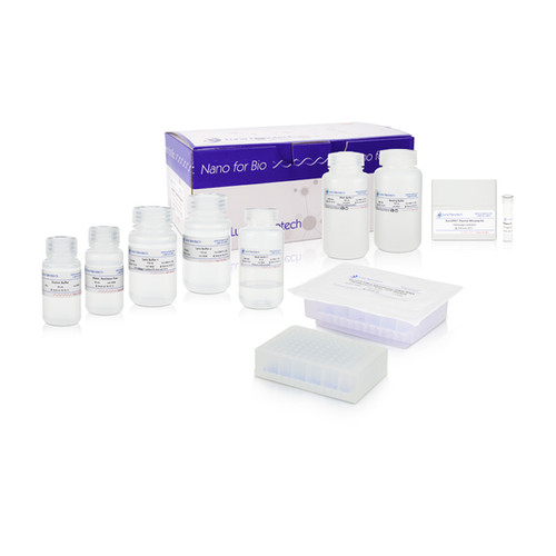 PuroSPIN-96™ Plasmid Miniprep Kit #NKP111-384 | Luna Nanotech