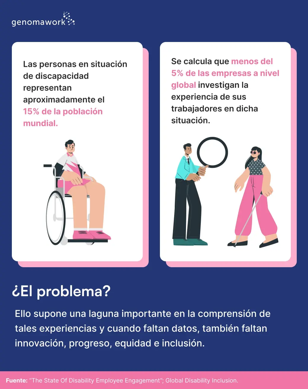 4 Notables Ventajas De Contratar A Personas Con Discapacidad