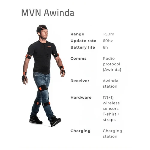 Xsens MVN Awinda - Best Mocap System | 3dcourse