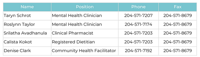 DIRECTORY | Brandon Clinic