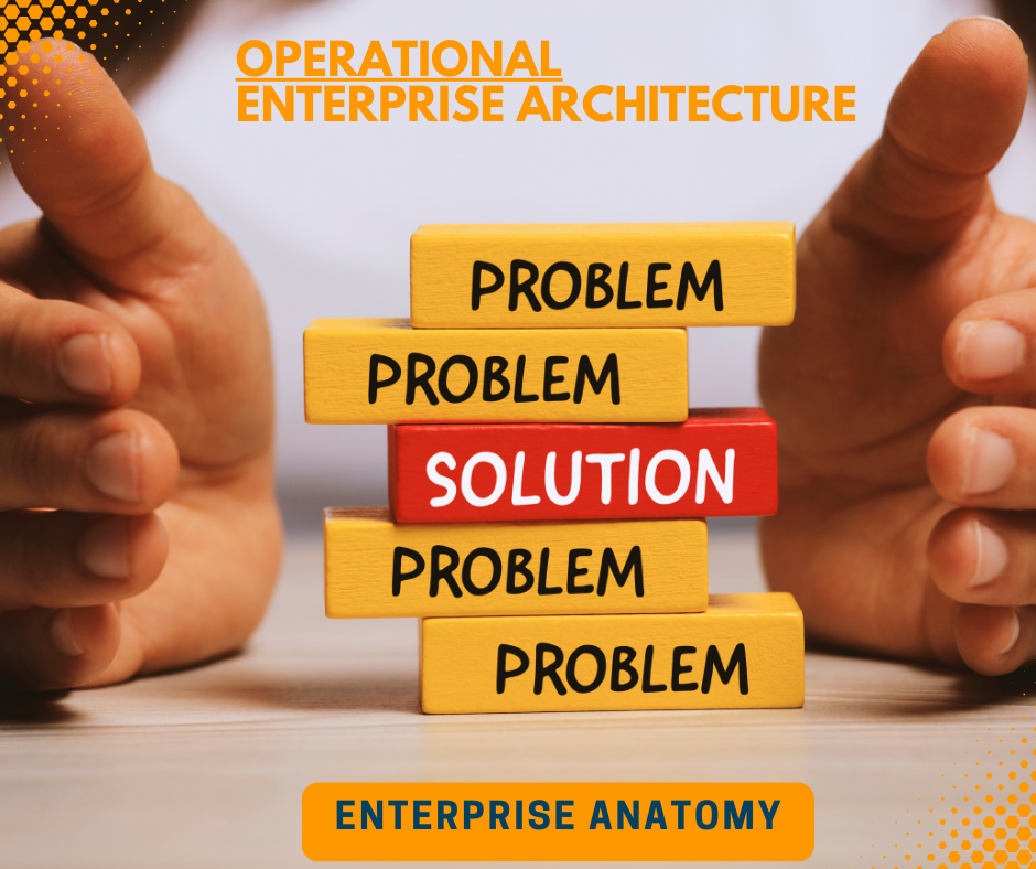 Continuous, Operational Enterprise Architecture i.e Enterprise Anatomy