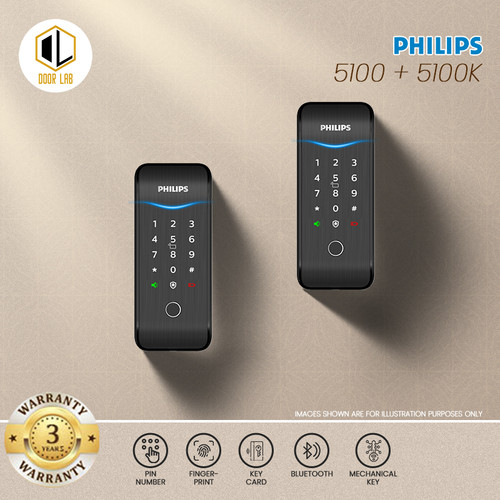 Philips Easykey 5100K + 5100 | Door Lab