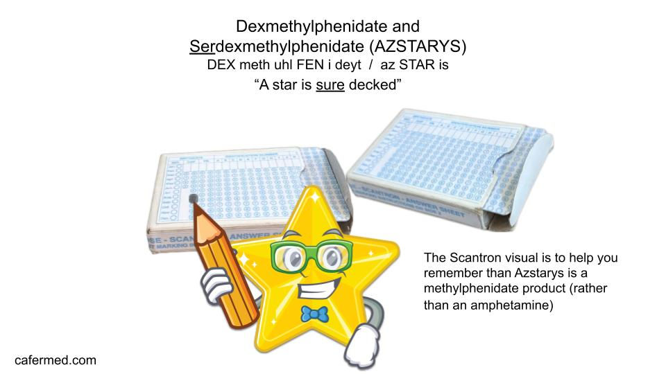 AZSTARYS for ADHD
