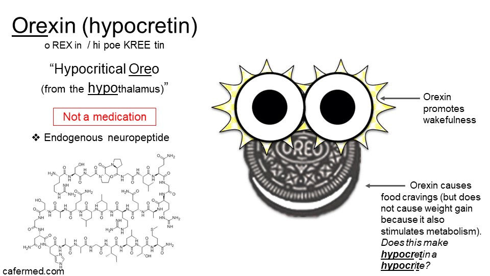 Xyrem vs Xywav - What's the difference?