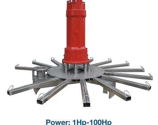 Aerator Solutions | Atlantic Fluid