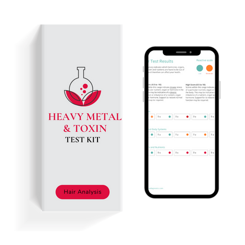 Heavy Metal & Toxin Analysis | Nourished By Nature