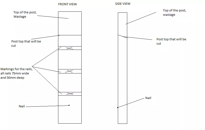 How To Build A Timber Pailing Fence