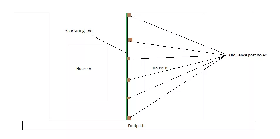 How To Build A Timber Pailing Fence