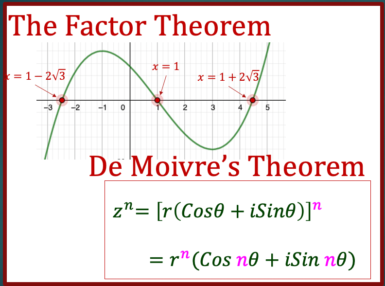 How to Revise: Complex Numbers LCHL