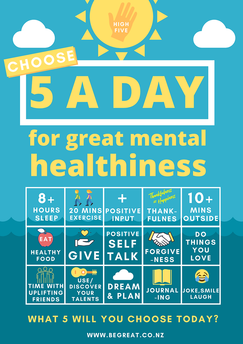 Choose 5 a Day for Great Mental Health | be-great