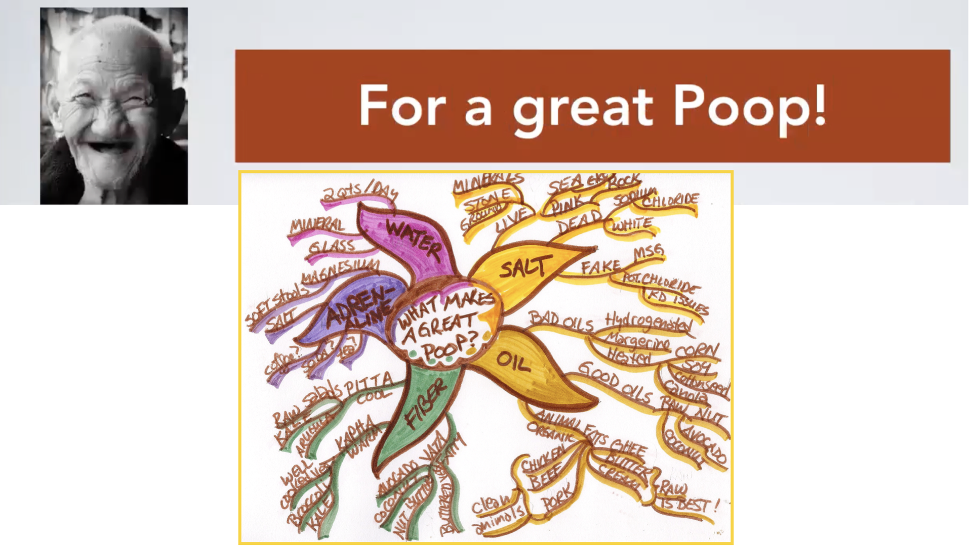 WHAT MAKES A GREAT POOP?