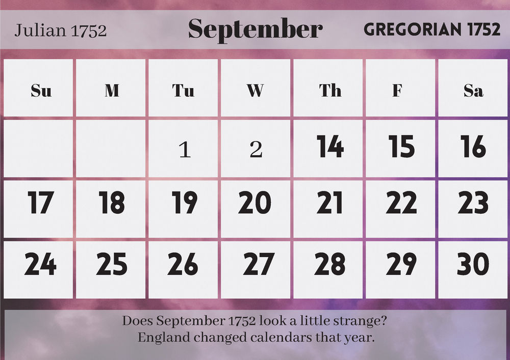 Changing Times and English Calendars