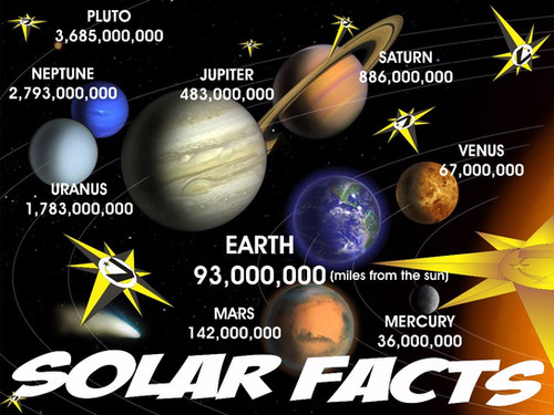 Nation of Gods and Earths/5 Percent Apparel