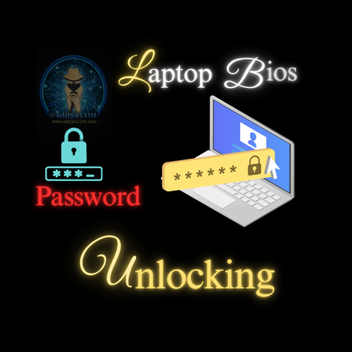 Dell 8FC8 Easy Unlocking Via Master Code | website