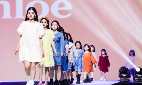 Child Model Class - Advanced | ETFashion