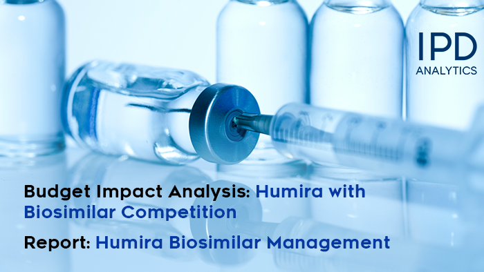 Humira Budget Impact Analysis & Biosimilar Management Report