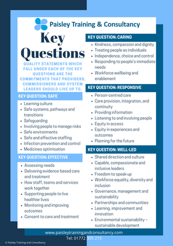 Key Questions Poster | Paisley Compliance