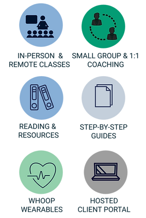 How FRESH Works | The Fresh Program