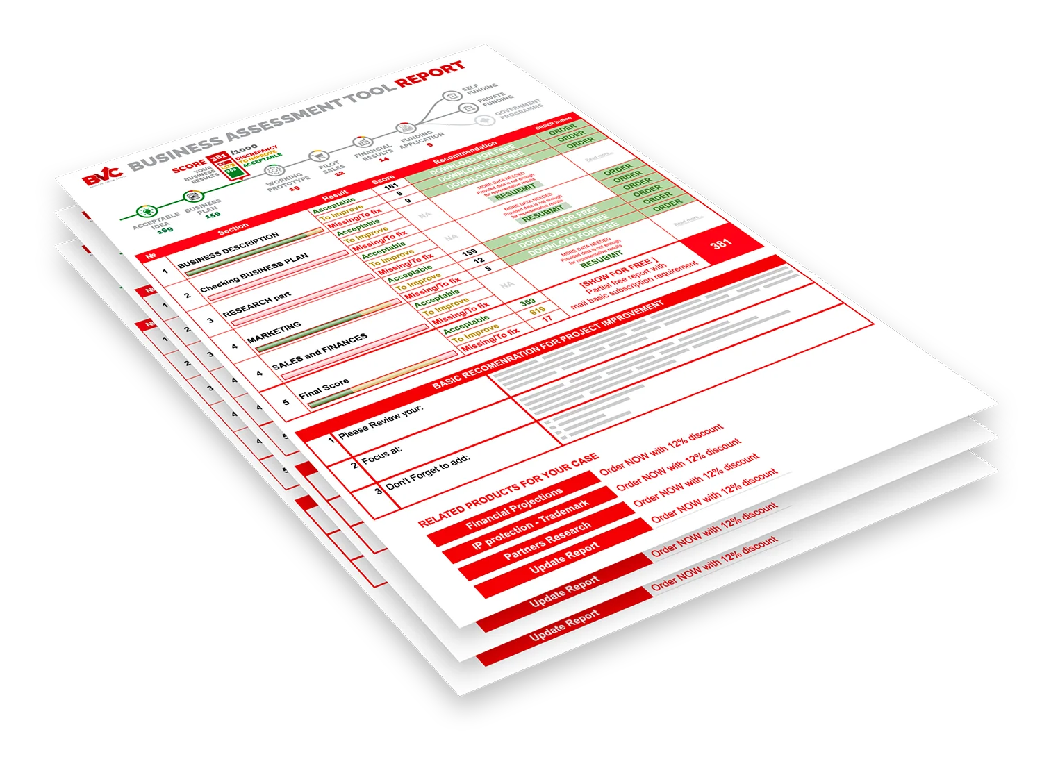 BVC | Business Assessment Tools | BusinessVisionCenter