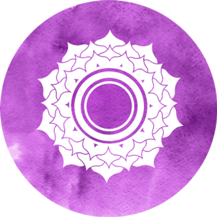 Understanding and Balancing the Crown Chakra