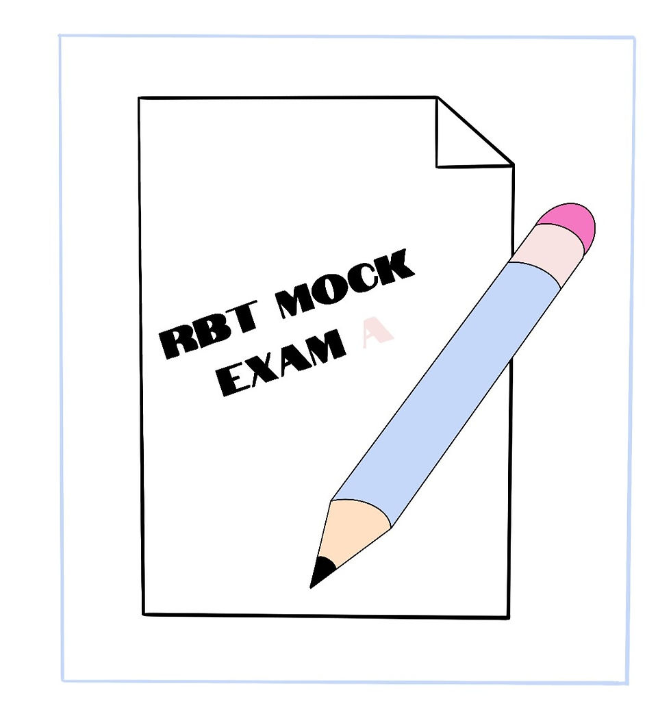 Digital Products | Behaviorfy