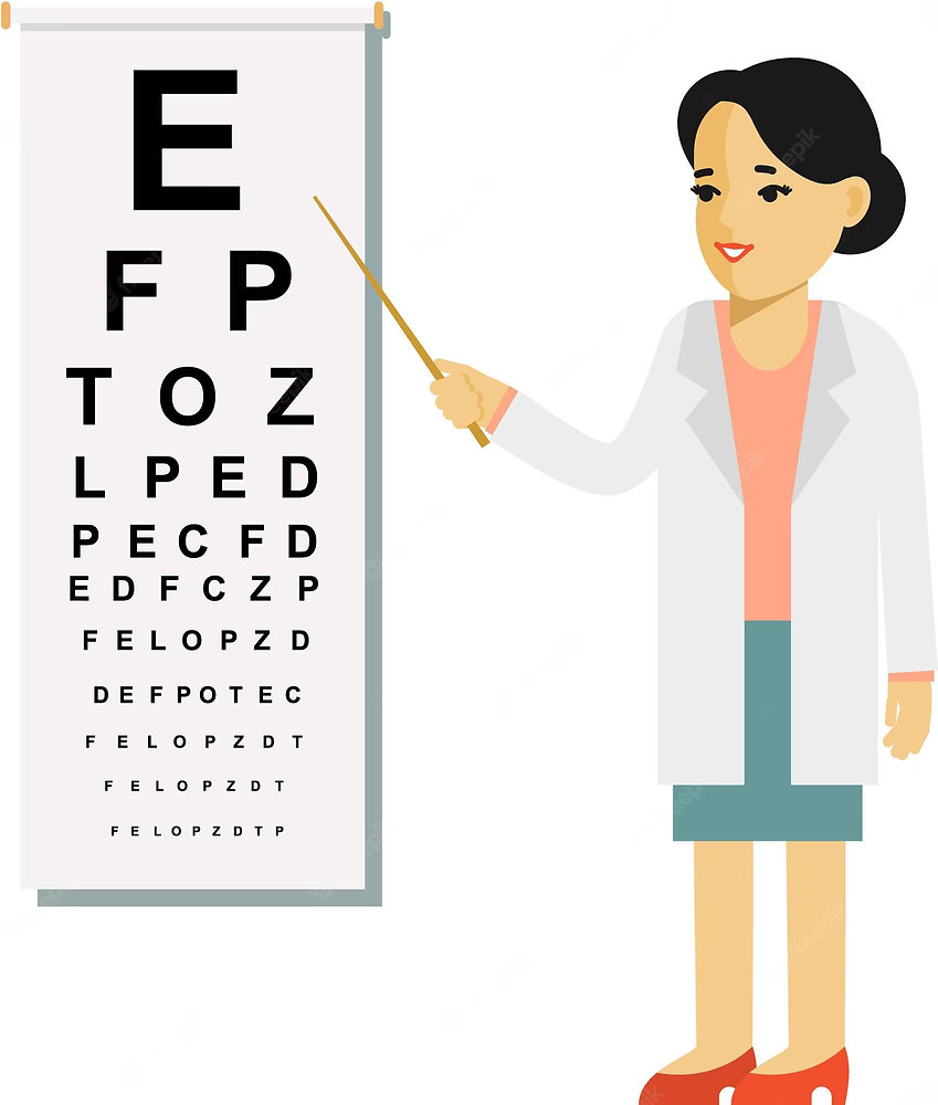 Understanding Visual Acuity and What It Really Means : Beyond 20/20